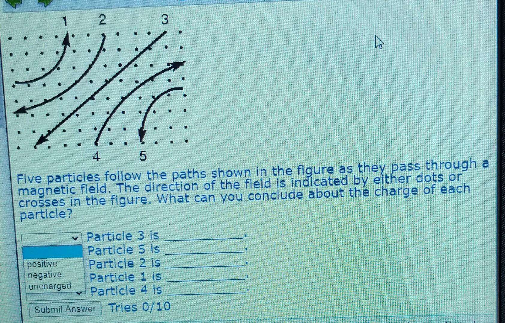 Solved 1 2 3 جا 4 5 Five particles follow the paths shown in | Chegg.com