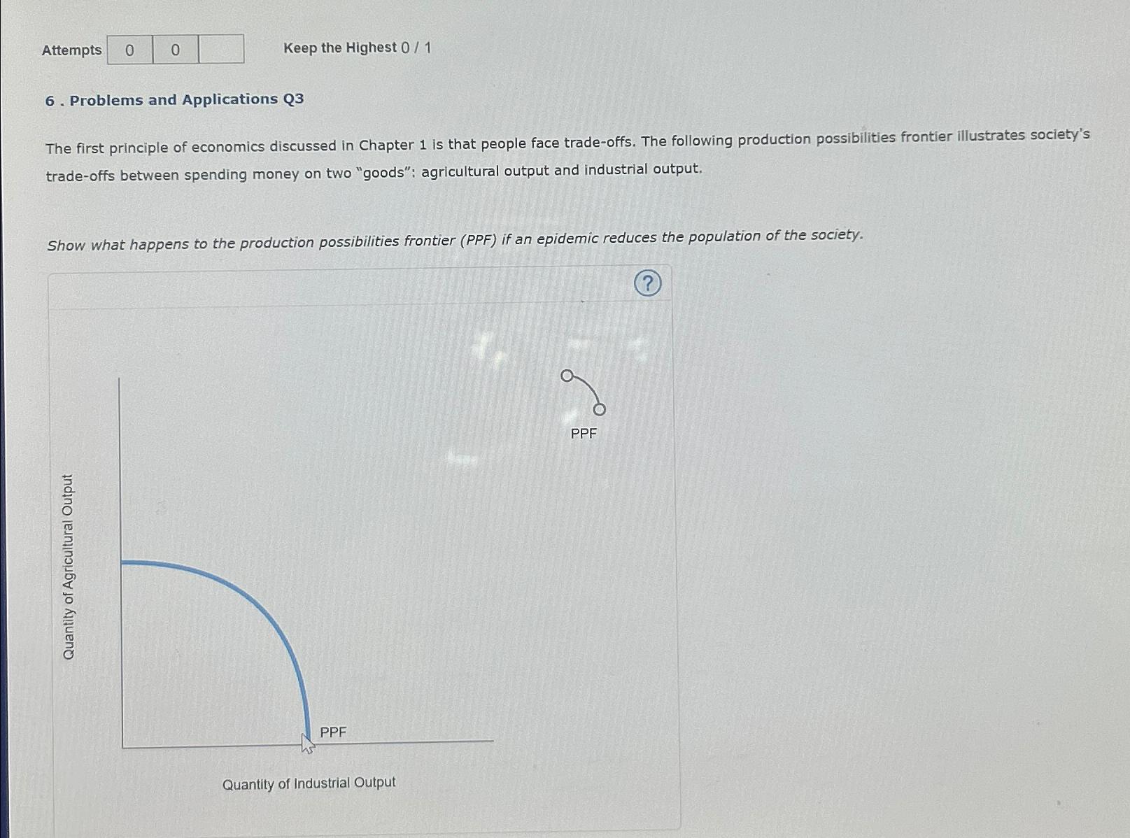 Solved Attempts00Keep the Highest 016. ﻿Problems and | Chegg.com