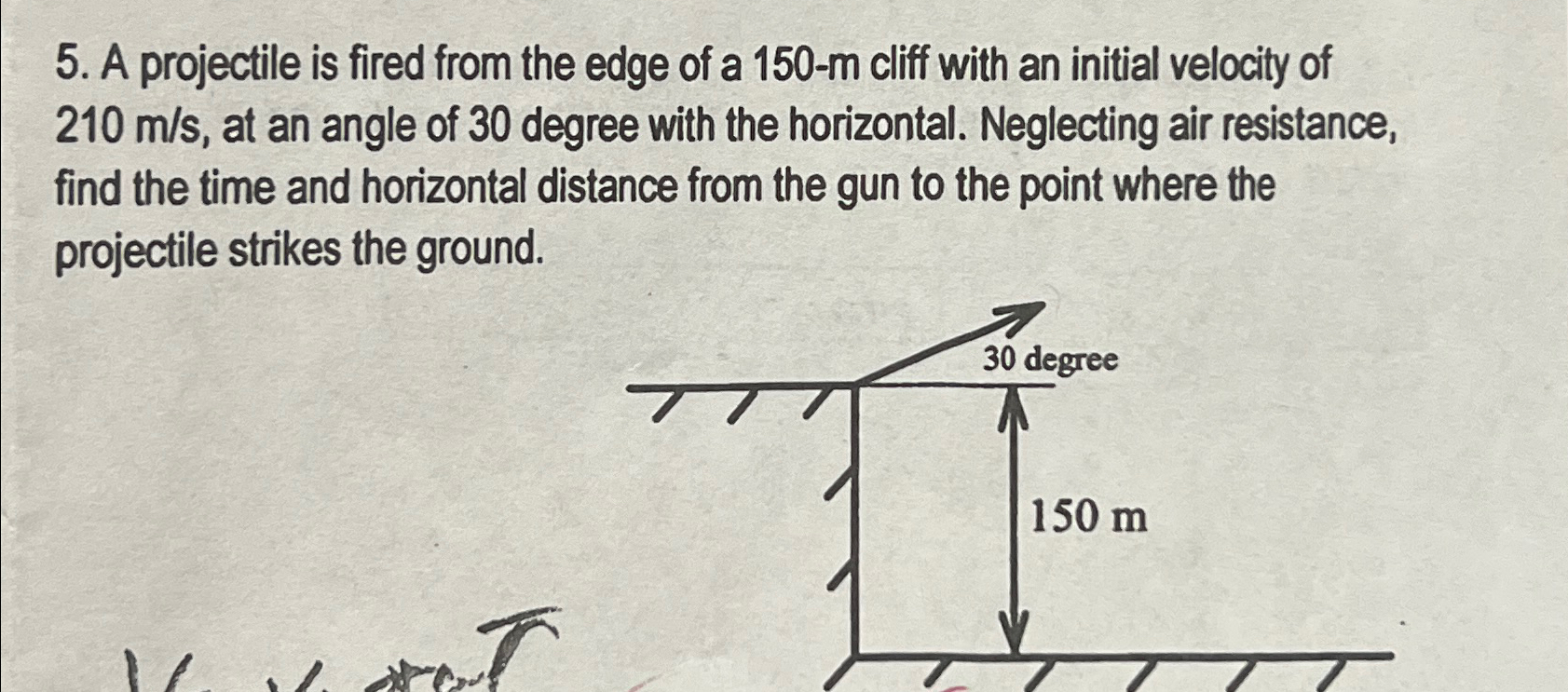 Solved A Projectile Is Fired From The Edge Of A 150 M ﻿cliff