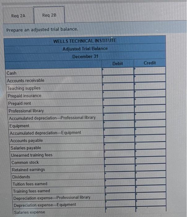 Solved Problem 3-3A Preparing adjusting entries, adjusted | Chegg.com
