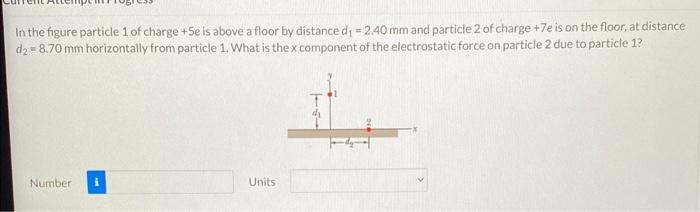 Solved In the figure particle 1 of charge +5e is above a | Chegg.com