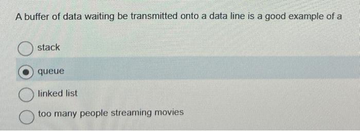Solved O(n2)O(n)O(nlog(n))O(n3)What is the Big-O of a binary | Chegg.com
