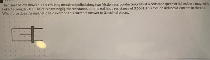 The figure below shows a 11.4−cm-long metal rod | Chegg.com