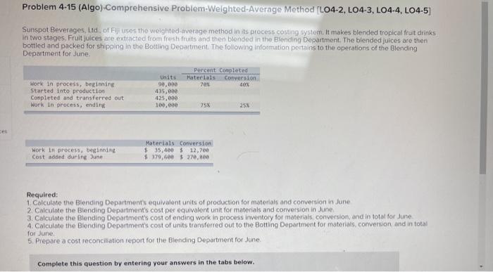 Solved Problem 4-15 (Algo) Comprehensive Problem-Weighted | Chegg.com