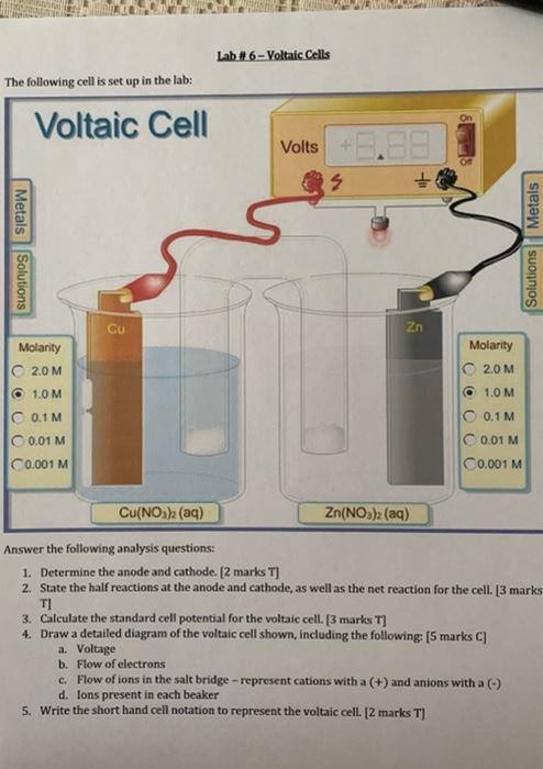 Solved Lab 6 - Voltaic Cells The following cell is set up in | Chegg.com
