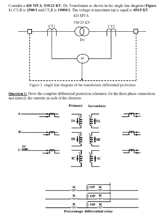 Solved Consider a 420MVA,53023KV, ﻿Dy Transformer as shown | Chegg.com