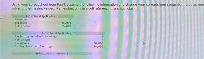 Solved es Using your spreadsheet from Part 1, assume the | Chegg.com