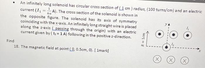 Solved 4/1 An infinitely long solenoid has circular cross | Chegg.com