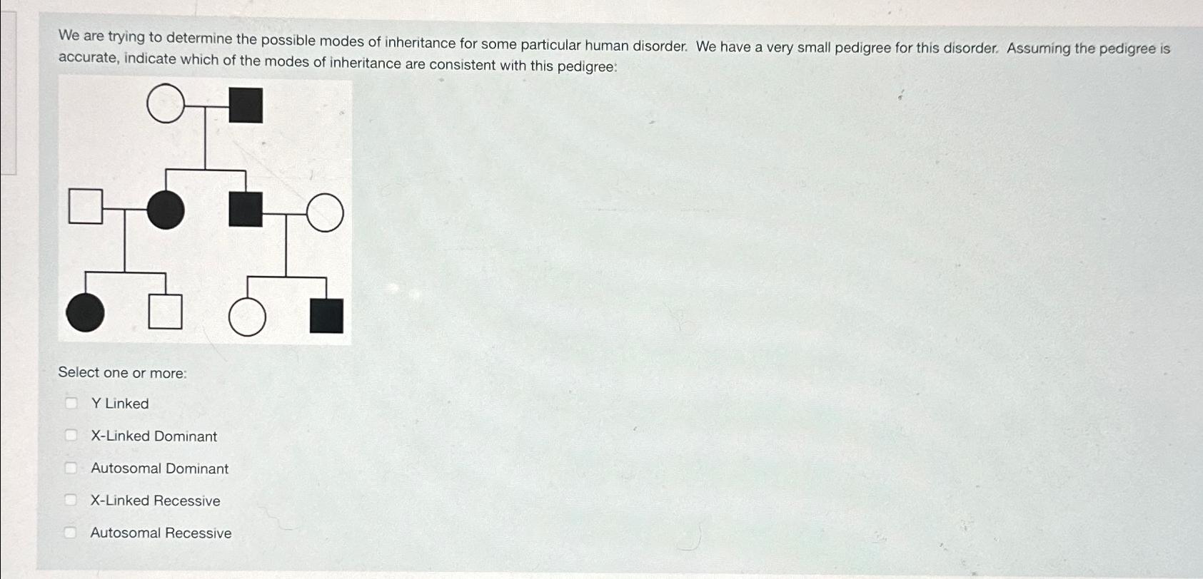 Solved We are trying to determine the possible modes of | Chegg.com