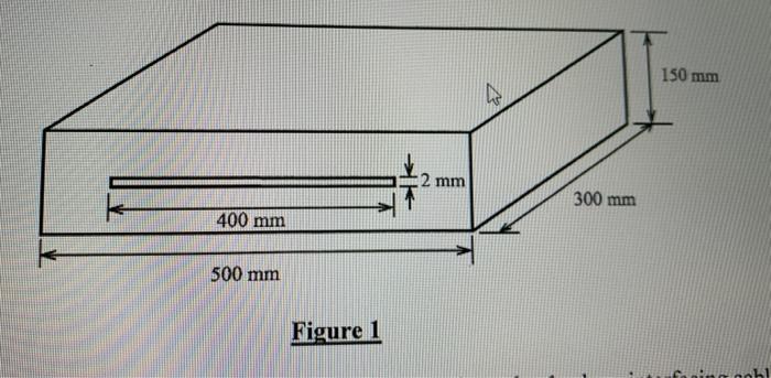 1. Figure 1 on page 2 shows a rectangular metallic | Chegg.com