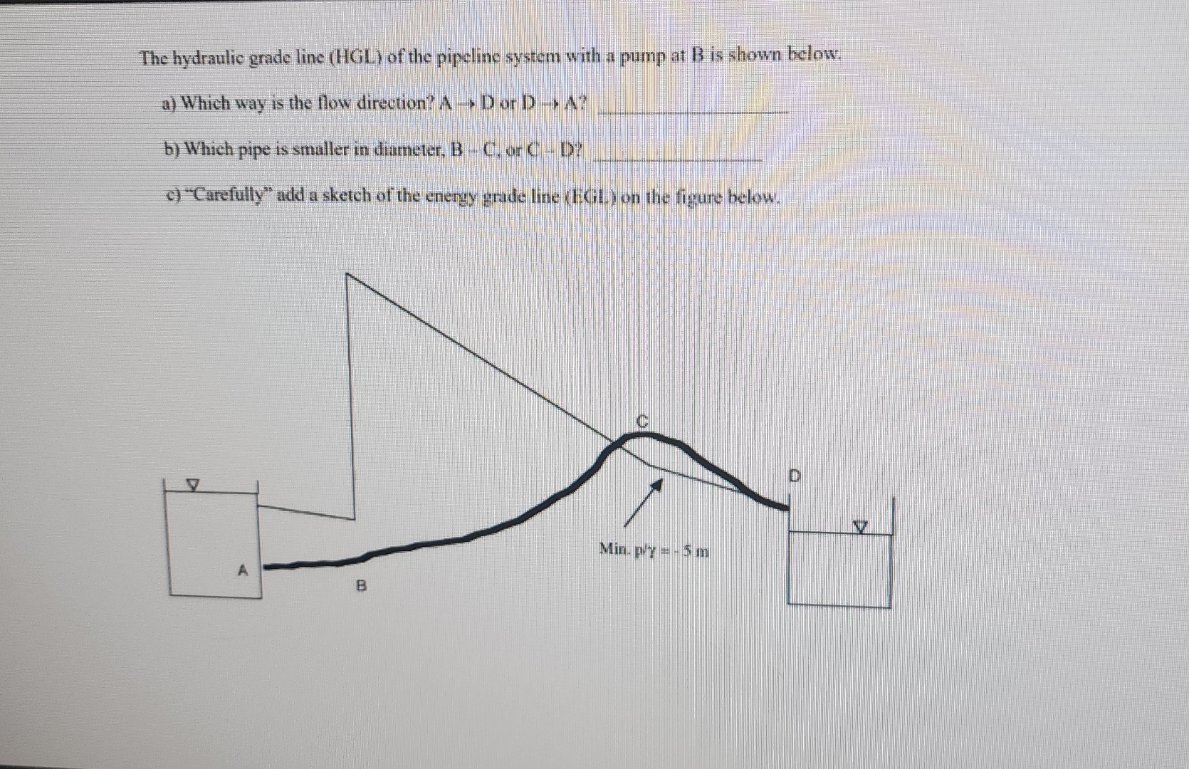 Solved The hydraulie grade line (HGL) ﻿of the pipeline | Chegg.com