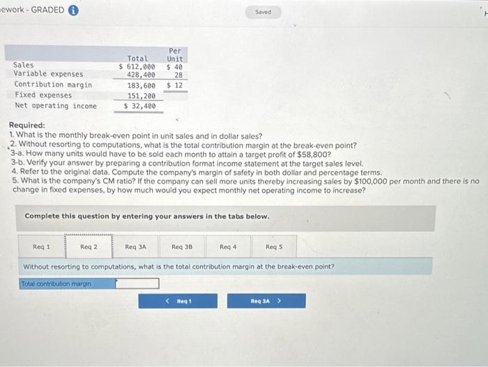 Solved Exercise 5-13 (Algo) Changes in Selling Price, Sales | Chegg.com