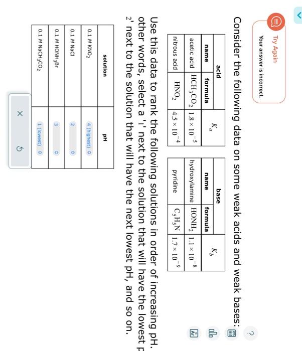 Solved Try Again Your answer is incorrect. Consider the | Chegg.com