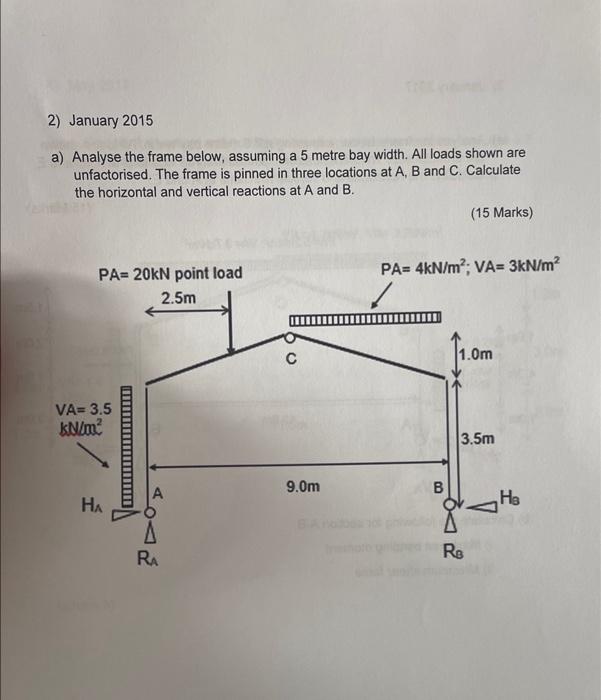 Solved a) Analyse the frame below, assuming a 5 metre bay | Chegg.com