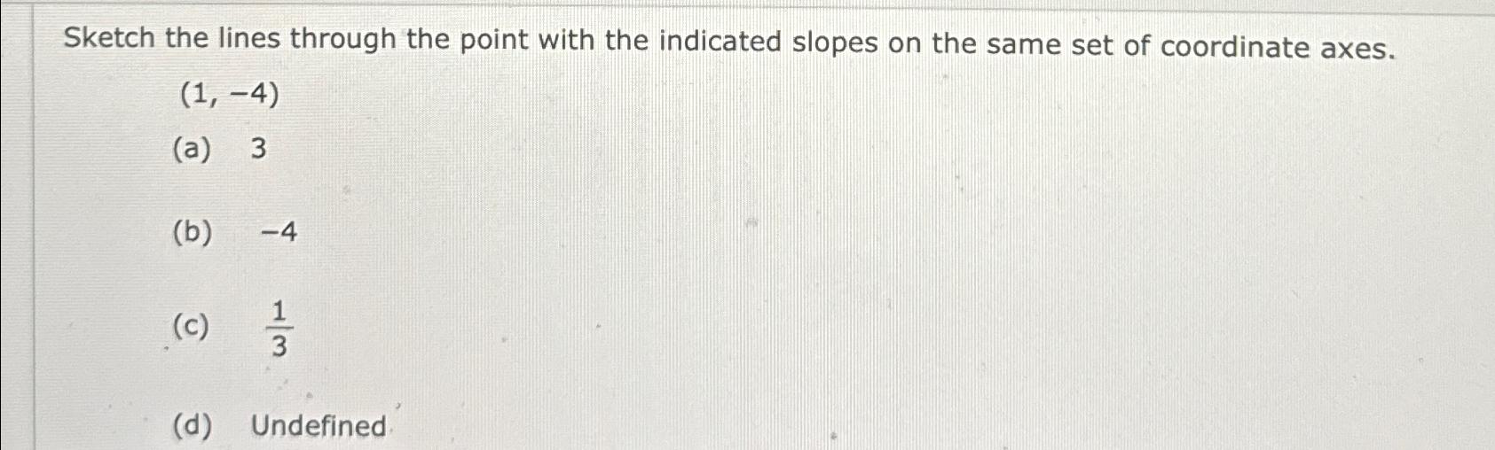 Solved Sketch the lines through the point with the indicated | Chegg.com