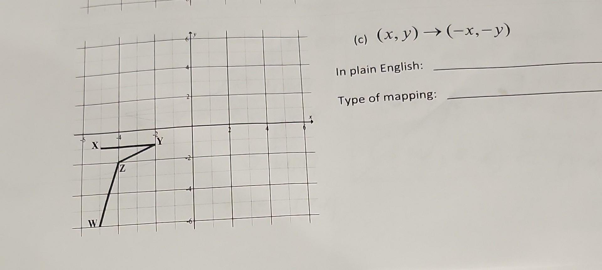 Solved X W (c) (x,y) → (-x,-y) In plain English: Type of | Chegg.com