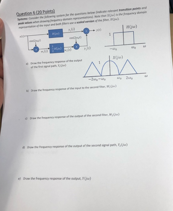 Solved Question 6 (20 Points) Systems: Consider the | Chegg.com