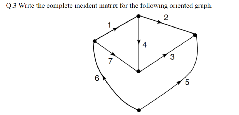 Solved Q. 3 Write the complete incident matrix for the | Chegg.com Solved Q. 3 Write the complete incident matrix for the | Chegg.com