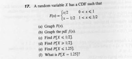 Solved 17. A random variable X has a CDF such that Sx/2 0 | Chegg.com