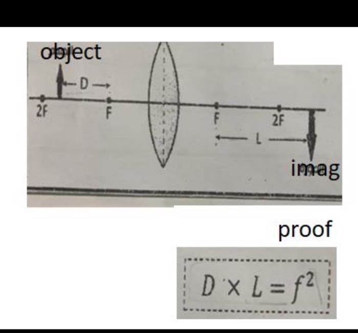 Solved M=−2d02R(d1+d0) | Chegg.com