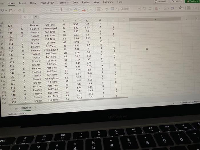 Solved Explain each variable in the file that you are | Chegg.com