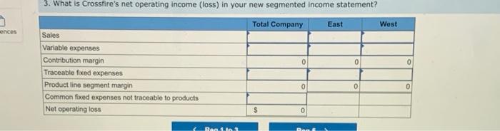 Solved Exercise 6-10 (Algo) Companywide and Segment | Chegg.com