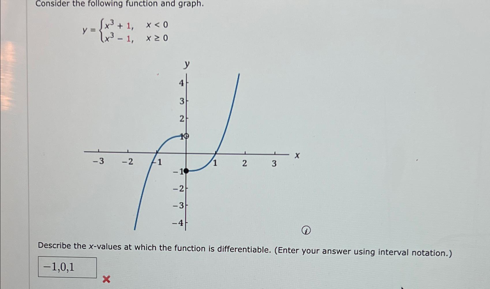 Solved Consider the following function and | Chegg.com
