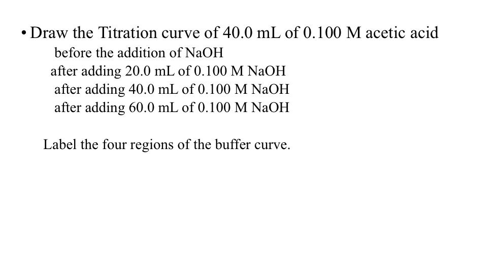 Solved Draw the Titration curve of 40.0mL ﻿of 0.100M ﻿acetic | Chegg.com