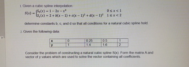 Solved Given a cubic spline | Chegg.com