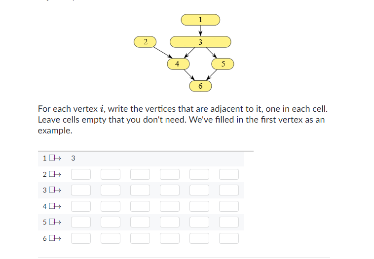 Solved Fill out this matrix of 0 ﻿s and 1s, ﻿where the entry | Chegg.com
