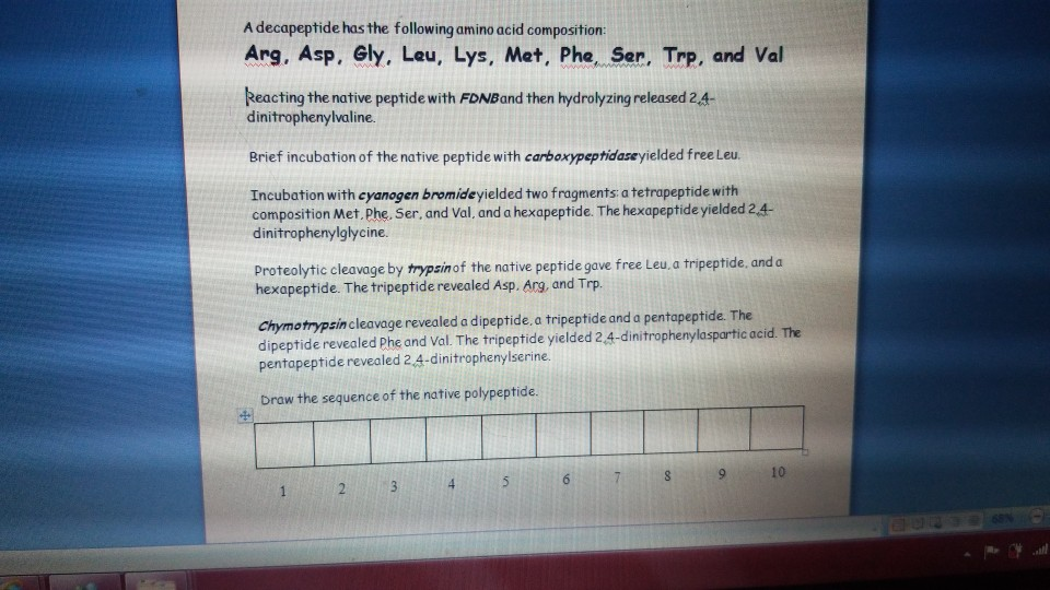 Solved A decapeptide has the following amino acid | Chegg.com
