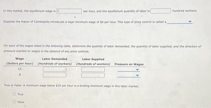 Solved Use the graph input tool to help you answer the | Chegg.com
