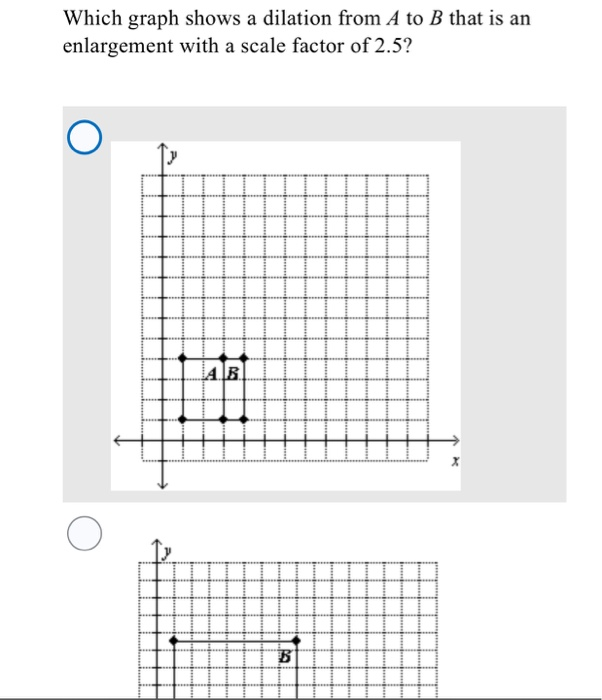 Solved Which graph shows a dilation from A to B that is an | Chegg.com