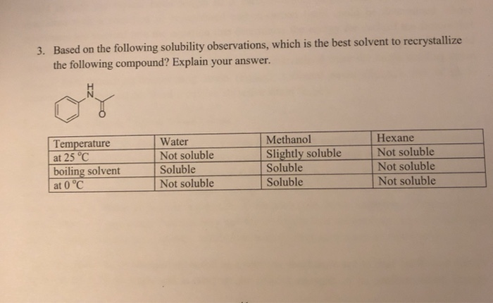 Solved 3. Based on the following solubility observations, | Chegg.com
