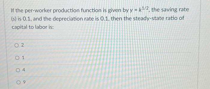 Solved If the per-worker production function is given by | Chegg.com