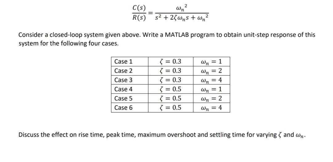 Solved R(s)C(s)=s2+2ζωns+ωn2ωn2 Consider a closed-loop | Chegg.com