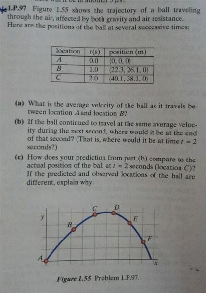 Solved Figure 1 -55 shows the trajectory of a ball traveling | Chegg.com