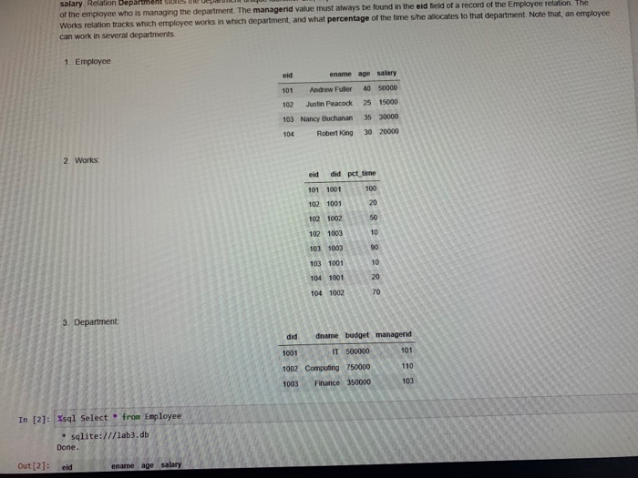 Solved of the employee who is managing the department. The | Chegg.com