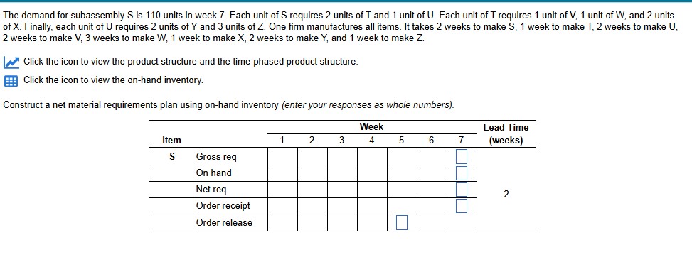 Solved I need a net material requirements plan using | Chegg.com