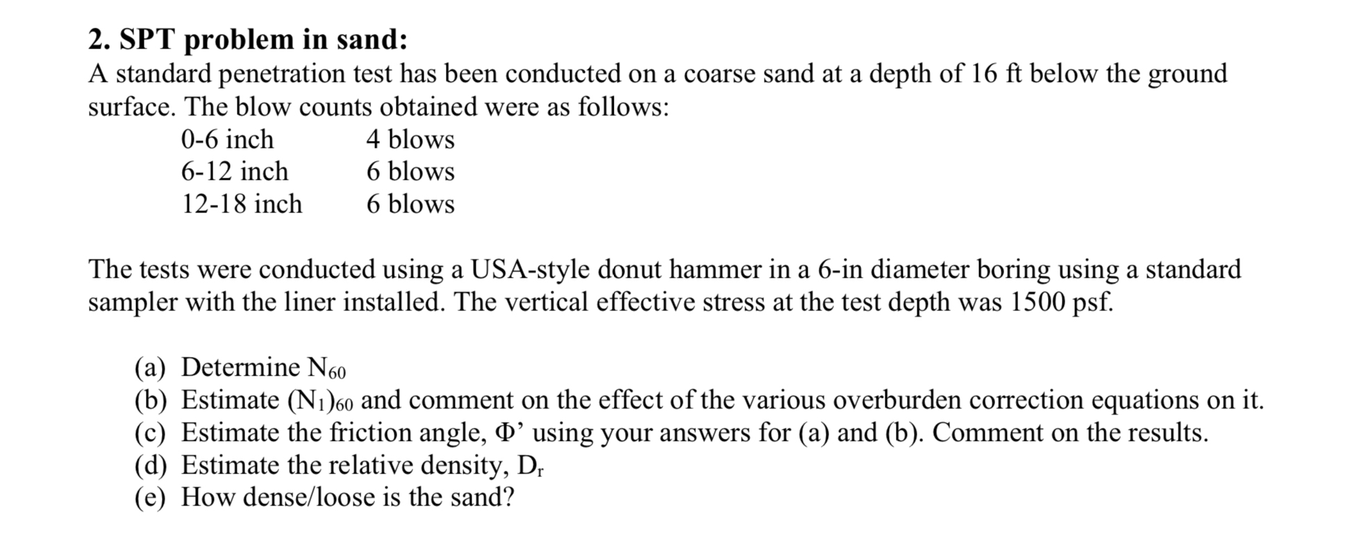 Solved SPT problem in sand:A standard penetration test has | Chegg.com