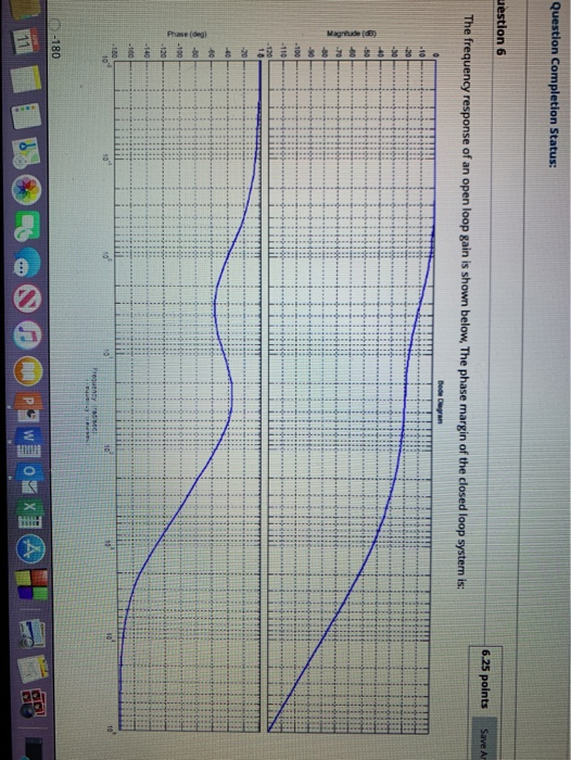Solved Question Completion Status: estion 6 6.25 points Save | Chegg.com Solved Question Completion Status: estion 6 6.25 points Save | Chegg.com
