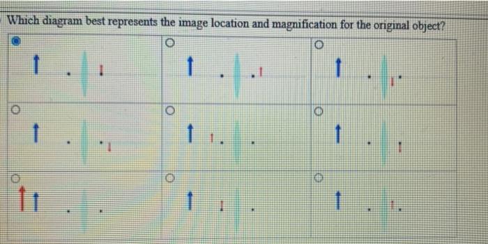 Solved (6\%) Problem 5: An object is placed in front of a | Chegg.com Solved (6\%) Problem 5: An object is placed in front of a | Chegg.com