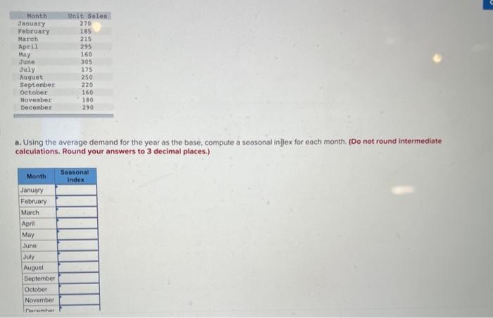 Solved The following data show the number of laptop | Chegg.com