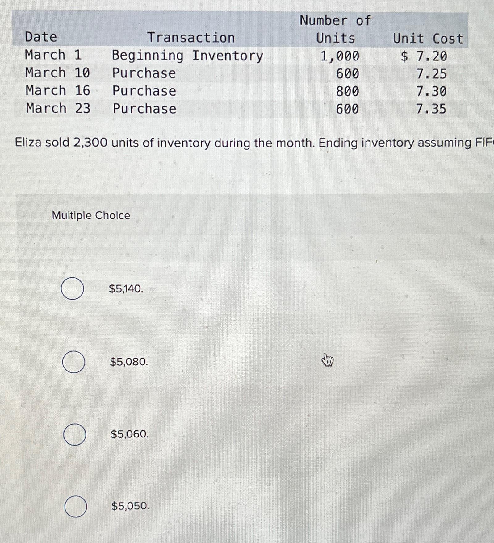 Solved \table[[Date,Transaction,\table[[Number | Chegg.com