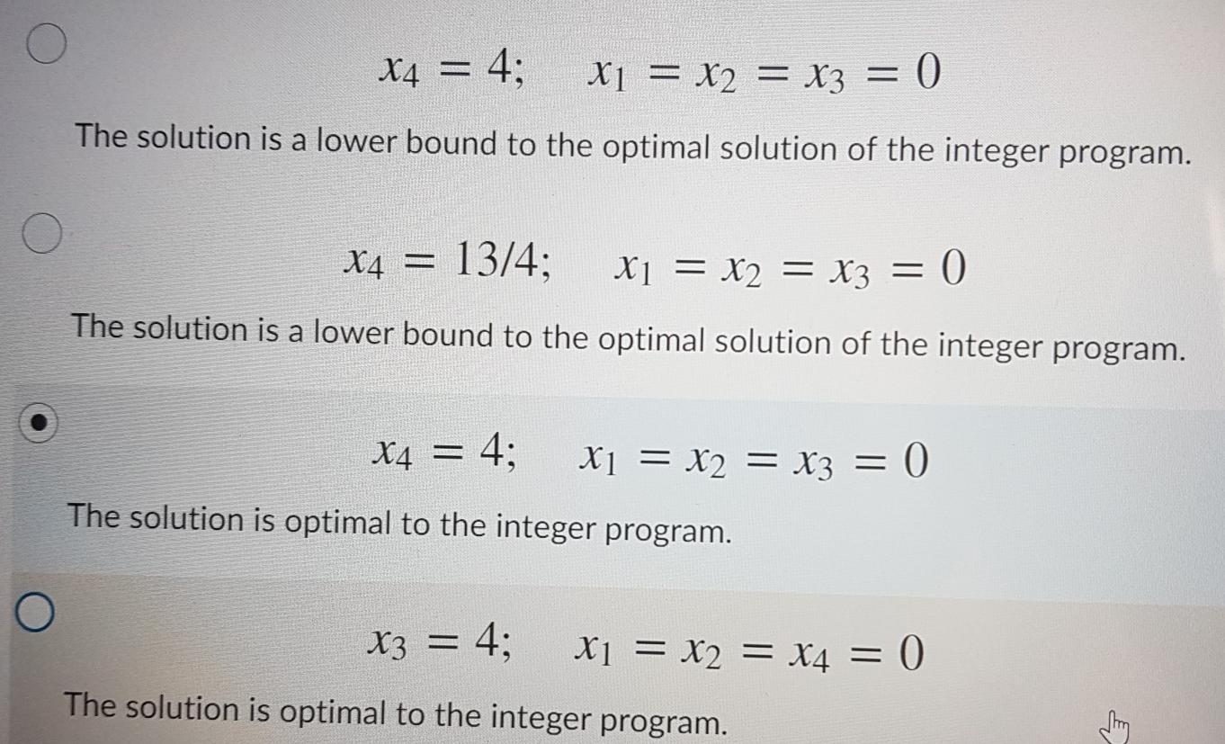 Solved Given the following integer program. max z = + + + | Chegg.com