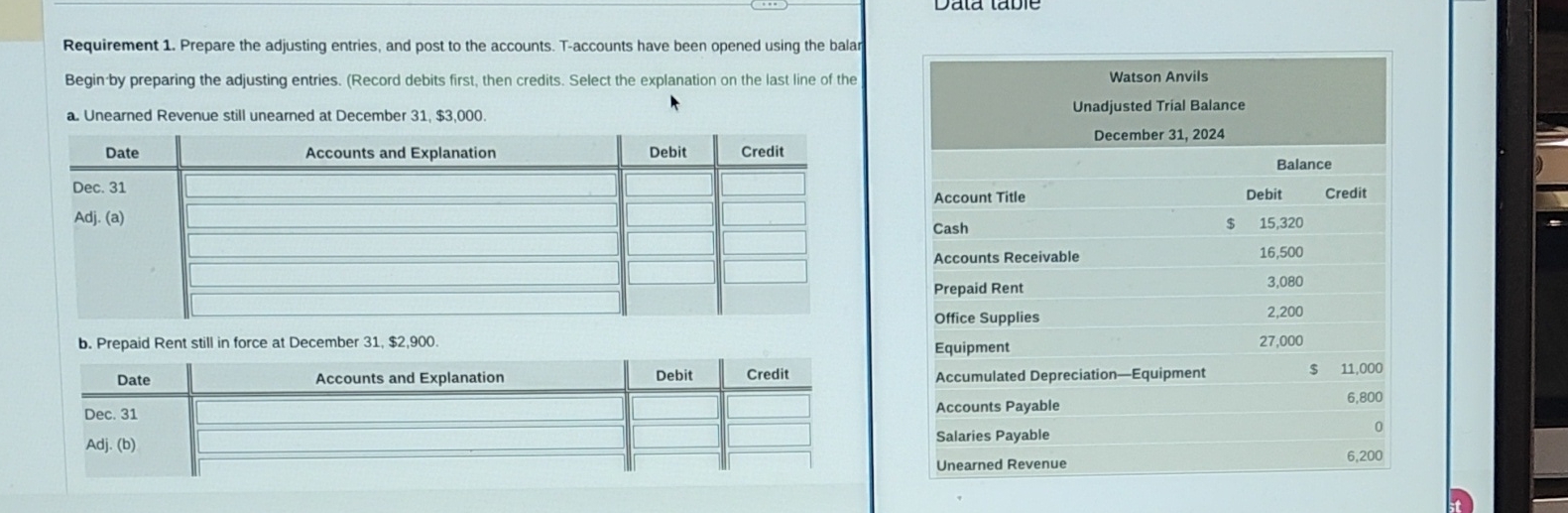 Solved Requirement 1. ﻿Prepare the adjusting entries, and | Chegg.com