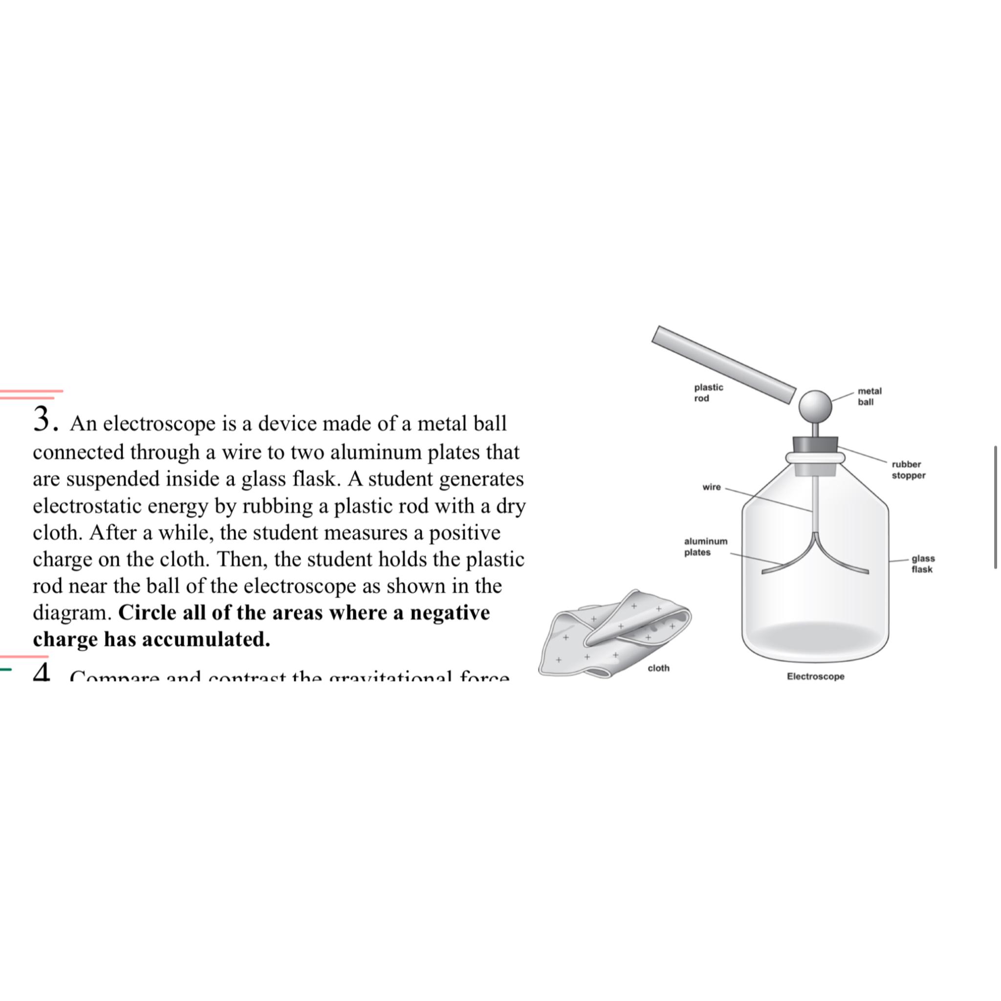 Solved An electroscope is a device made of a metal ball | Chegg.com
