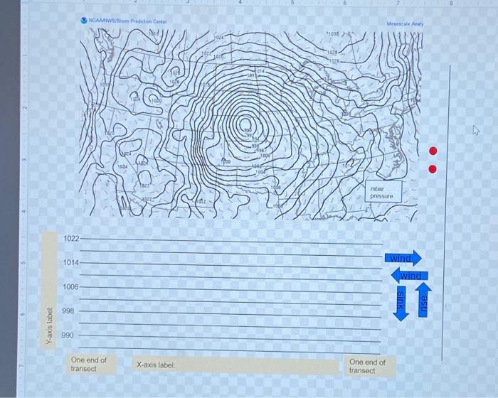 Solved 2 Purpose: In this exercise you should: • review | Chegg.com