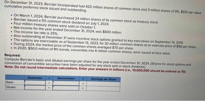 Solved On December 31,2023 , Berclair Incorporated had 420 | Chegg.com