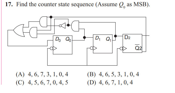 Solved Find the counter state sequence (Assume Q0 ﻿as | Chegg.com